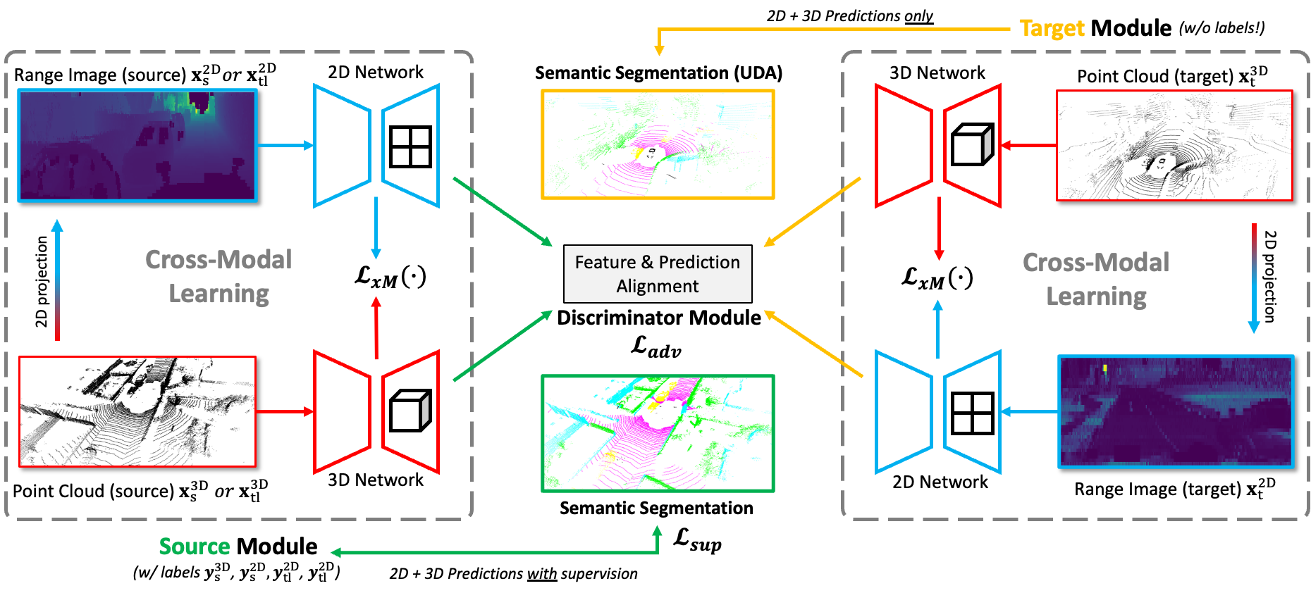 Hi, I’m Thomas. 🤗 - Thomas Kreutz